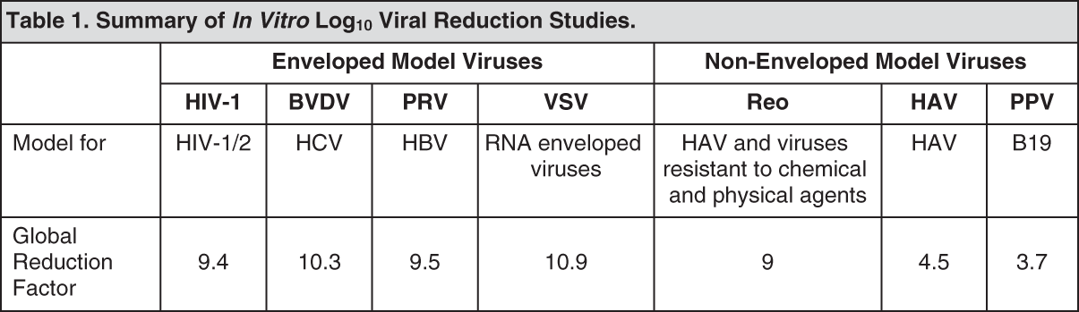 Koate-DVI Mechanism of Action | MIMS Hong Kong