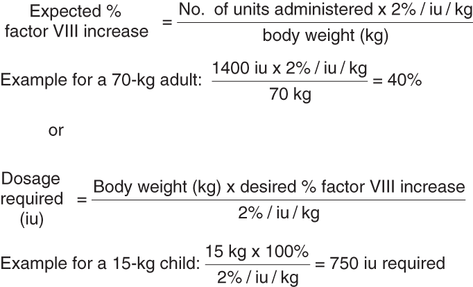 Koate-DVI Dosage/Direction for Use | MIMS Hong Kong
