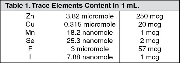 Peditrace Description | MIMS Hong Kong