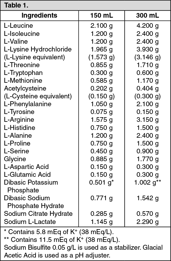 BFLUID Injection Description | MIMS Hong Kong