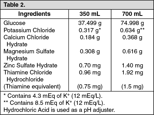 BFLUID Injection Description | MIMS Hong Kong