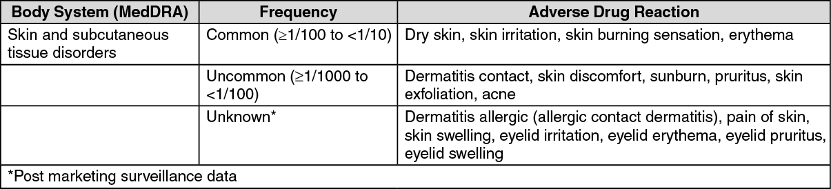 Differin Adverse Reactions | MIMS Hong Kong