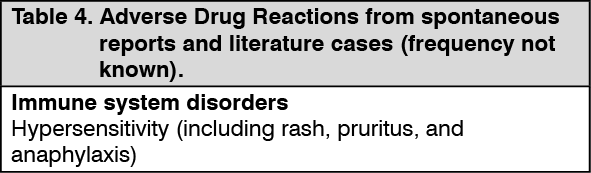 Entresto Adverse Reactions | MIMS Hong Kong