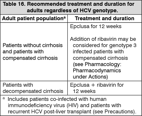 Epclusa Dosage/Direction for Use | MIMS Hong Kong