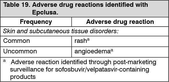 Epclusa Adverse Reactions | MIMS Hong Kong