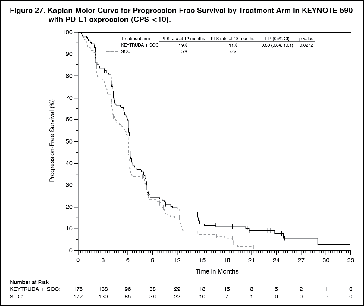 Keytruda Mechanism of Action | MIMS Hong Kong