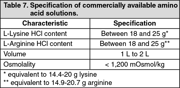 Lutathera Dosage/Direction for Use | MIMS Hong Kong