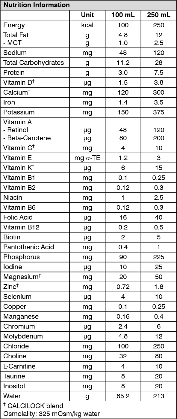 Nutren Junior RTD Description | MIMS Hong Kong
