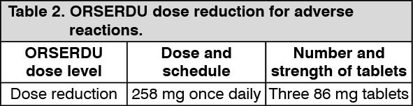 Orserdu Dosage/Direction for Use | MIMS Hong Kong