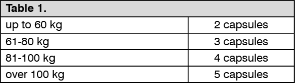 Ursobil Dosage/Direction for Use | MIMS Hong Kong