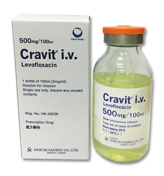 Cravit 250/Cravit IV Dosage & Drug Information | MIMS Hong Kong