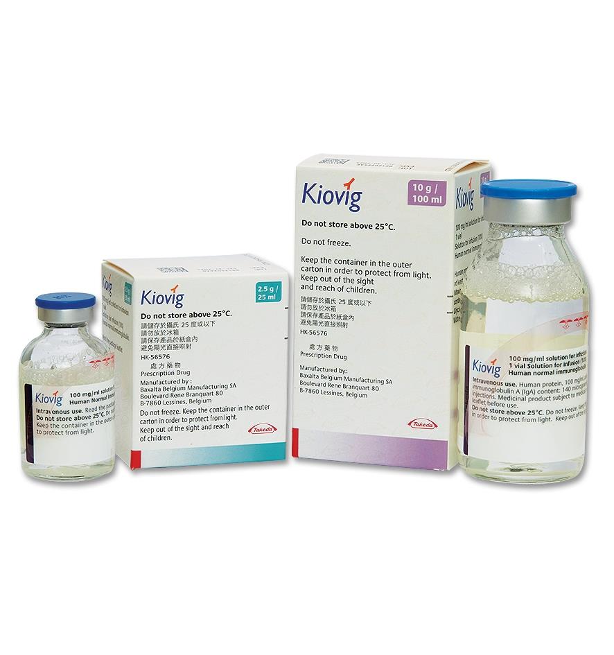 Image of Kiovig soln for infusion 2.5 g/25 mL | MIMS Hongkong