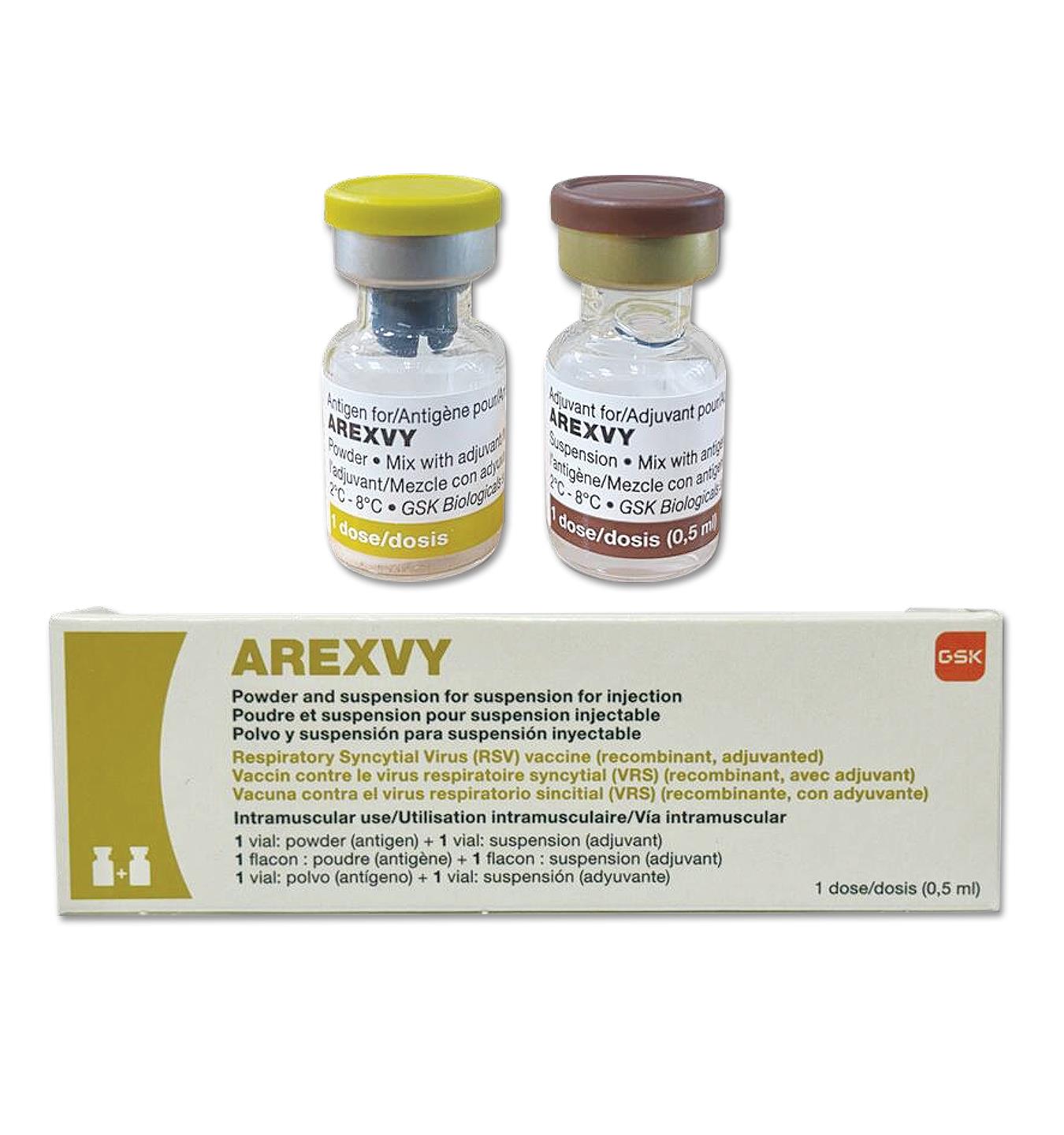 Arexvy ATC Classification | MIMS Indonesia