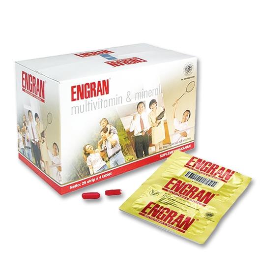 Engran ATC Classification | MIMS Indonesia