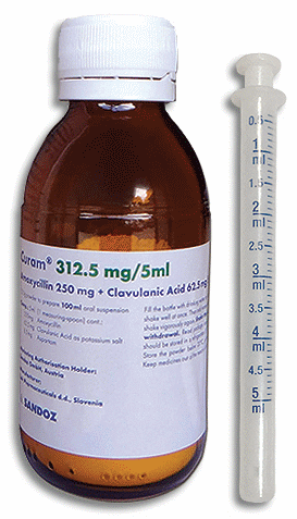 Curam Dosage & Drug Information | MIMS Myanmar