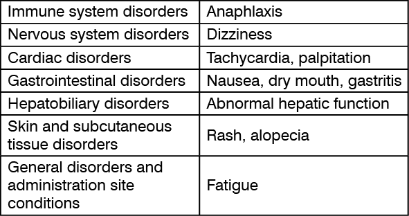 Avotyne Side Effects | MIMS Malaysia