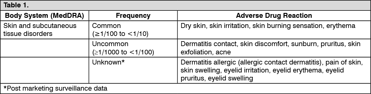 Differin Adverse Reactions | MIMS Malaysia