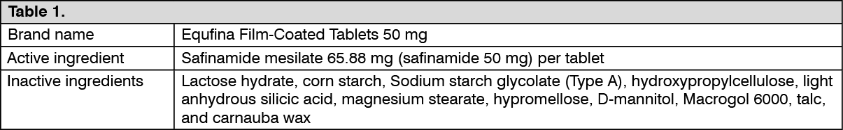 Equfina Description | MIMS Malaysia