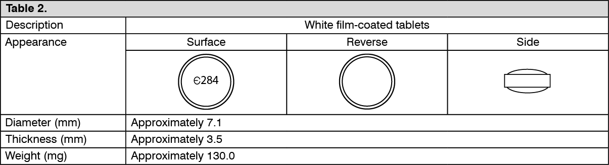 Equfina Description | MIMS Malaysia