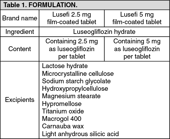 Lusefi Description | MIMS Malaysia