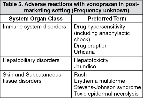 Vocinti Adverse Reactions | MIMS Malaysia