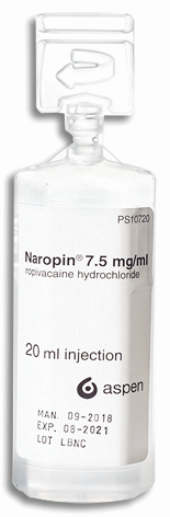 Naropin Dosage & Drug Information | MIMS Malaysia