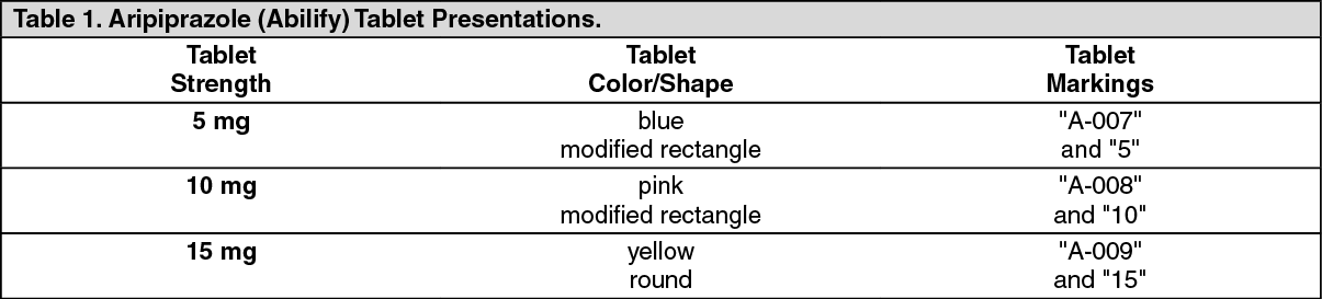 Abilify Tablet/Abilify Discmelt Description | MIMS Philippines