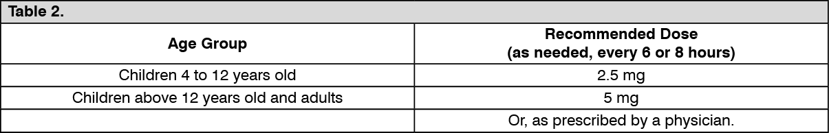 Asmalin Dosage/Direction for Use | MIMS Philippines