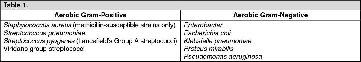 Axera Mechanism of Action | MIMS Philippines