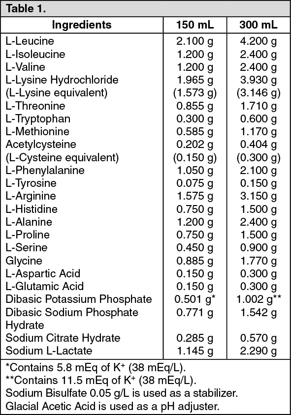 Bfluid Description | MIMS Philippines