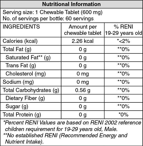 Bluumz Description | MIMS Philippines
