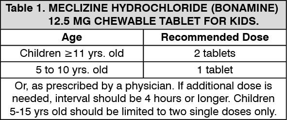 Bonamine Dosage/Direction for Use | MIMS Philippines