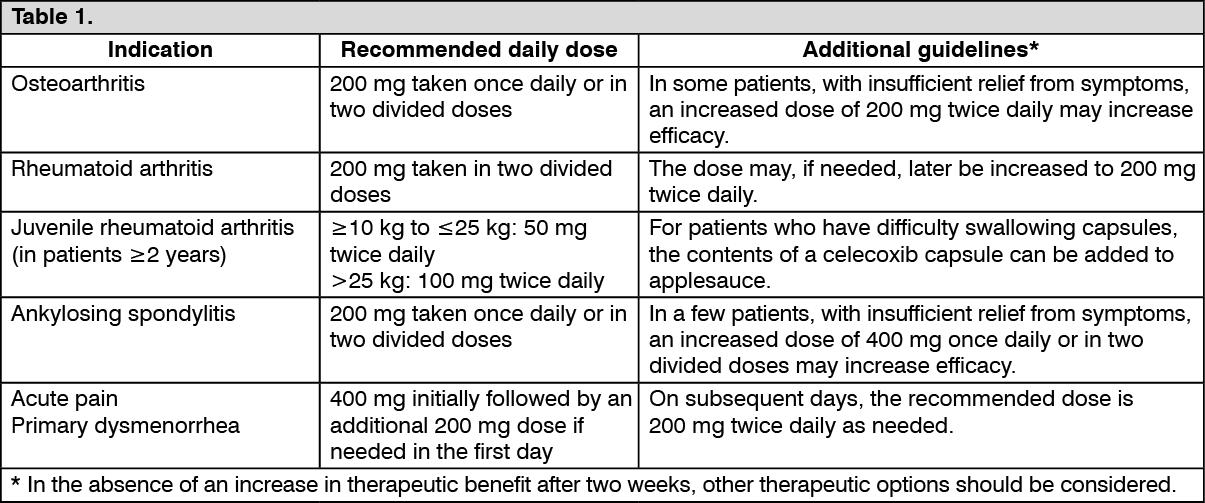 Celecox Dosage/Direction for Use | MIMS Philippines