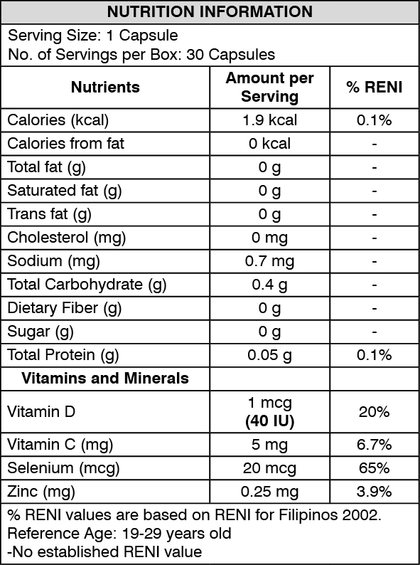 Colonamin Description | MIMS Philippines