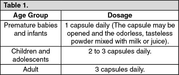 Cozin Dosage/Direction for Use | MIMS Philippines