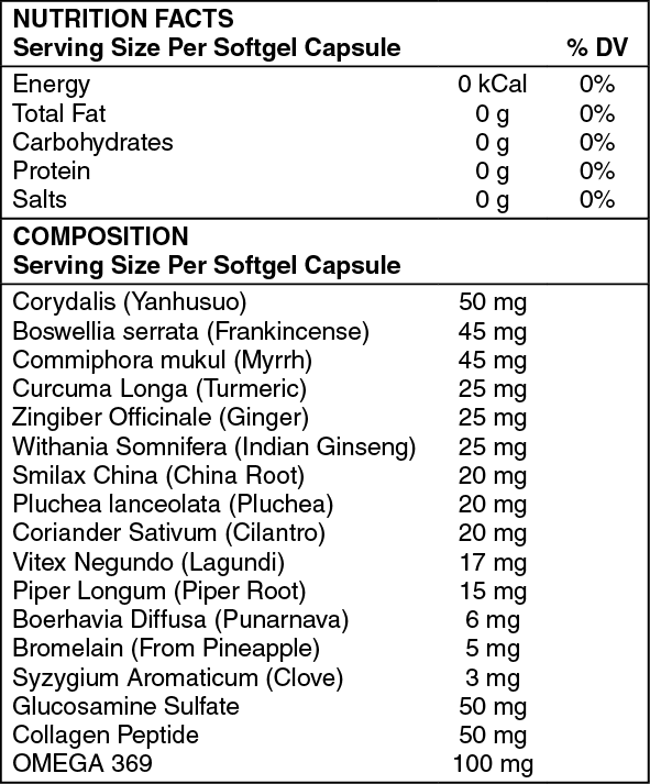 ECMax Description | MIMS Philippines