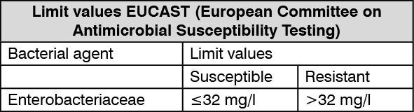 Exelfos Mechanism of Action | MIMS Philippines