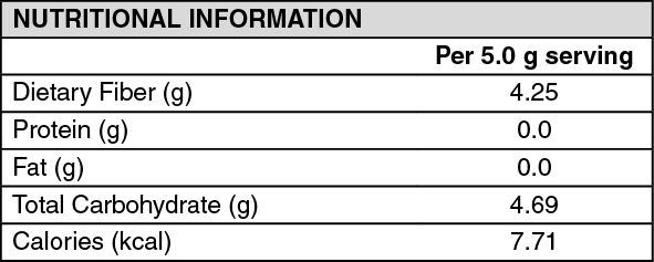 Fibrosine Description | MIMS Philippines