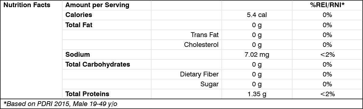 Genacol Plus Description | MIMS Philippines