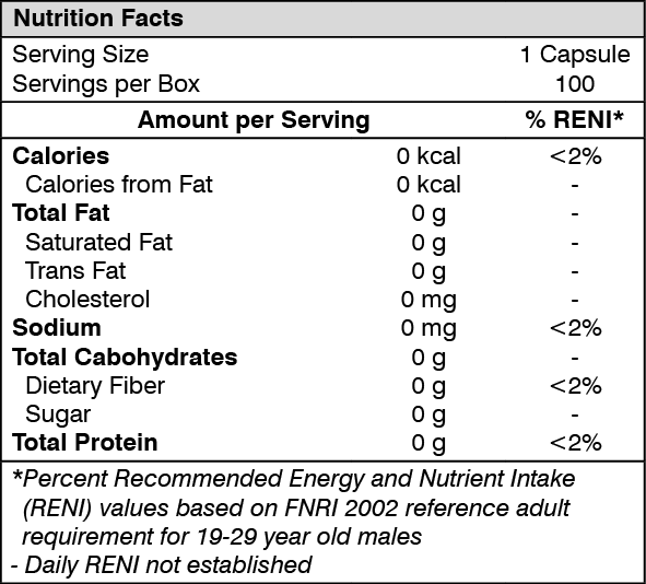 GutSkin Description | MIMS Philippines