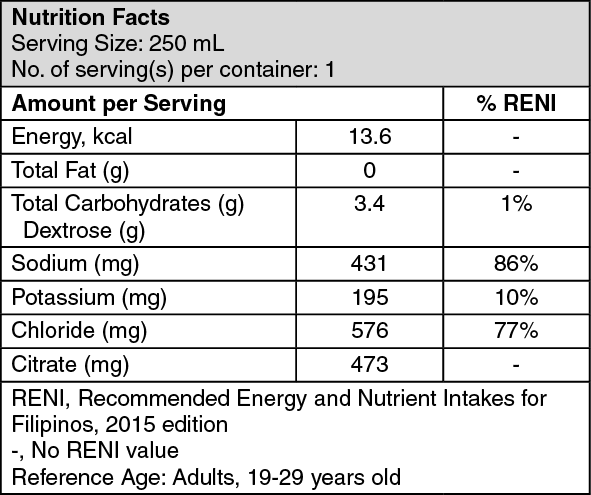 HydroAid Description | MIMS Philippines