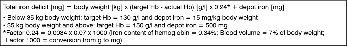 Iroferose Dosage/Direction for Use | MIMS Philippines
