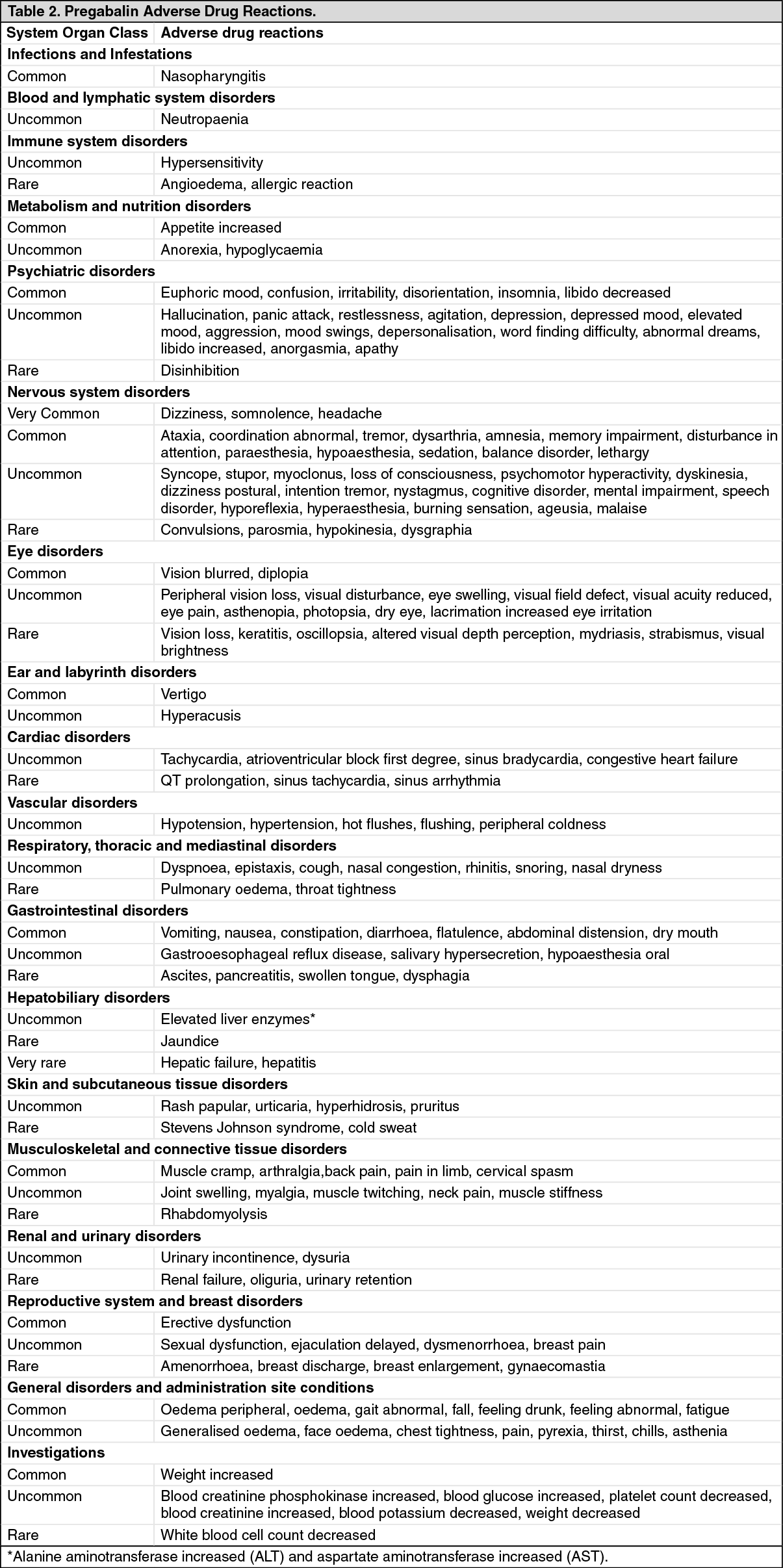 K-Barin Adverse Reactions | MIMS Philippines