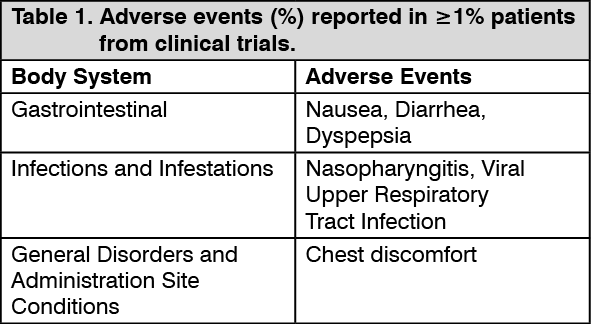 K-Cab Adverse Reactions | MIMS Philippines