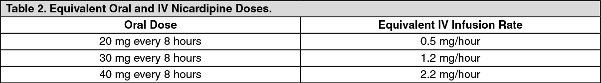 Kenzipine Dosage/Direction for Use | MIMS Philippines
