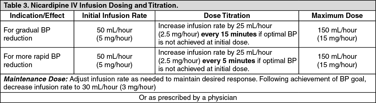 Kenzipine Dosage/Direction for Use | MIMS Philippines
