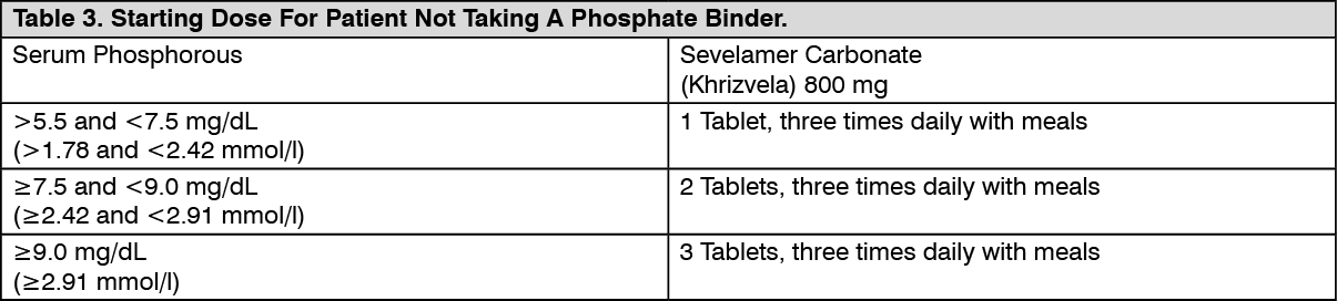 Khrizvela Dosage/Direction for Use | MIMS Philippines