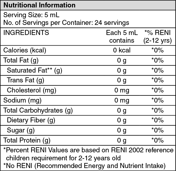 Maximmune Description | MIMS Philippines