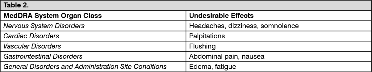 Norvasc Adverse Reactions | MIMS Philippines