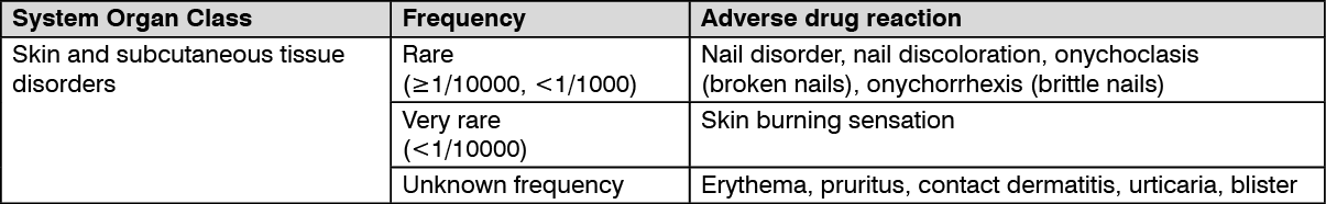 Oflomil Adverse Reactions | MIMS Philippines